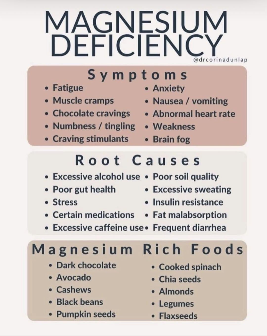 MAGNESIUM DEFICIENCIES – Hayseeds Creative